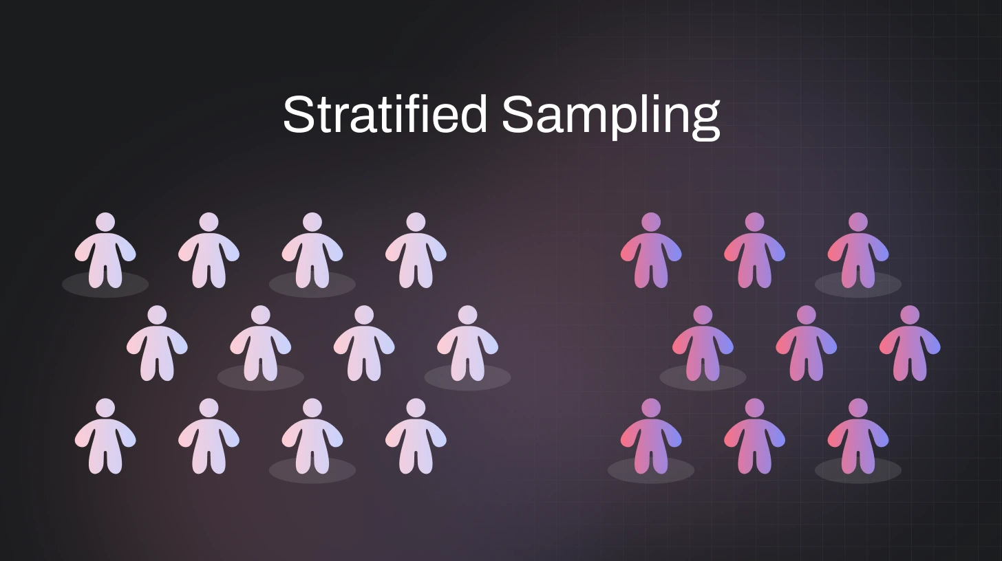 Stratified Random Sampling Explained | TheySaid